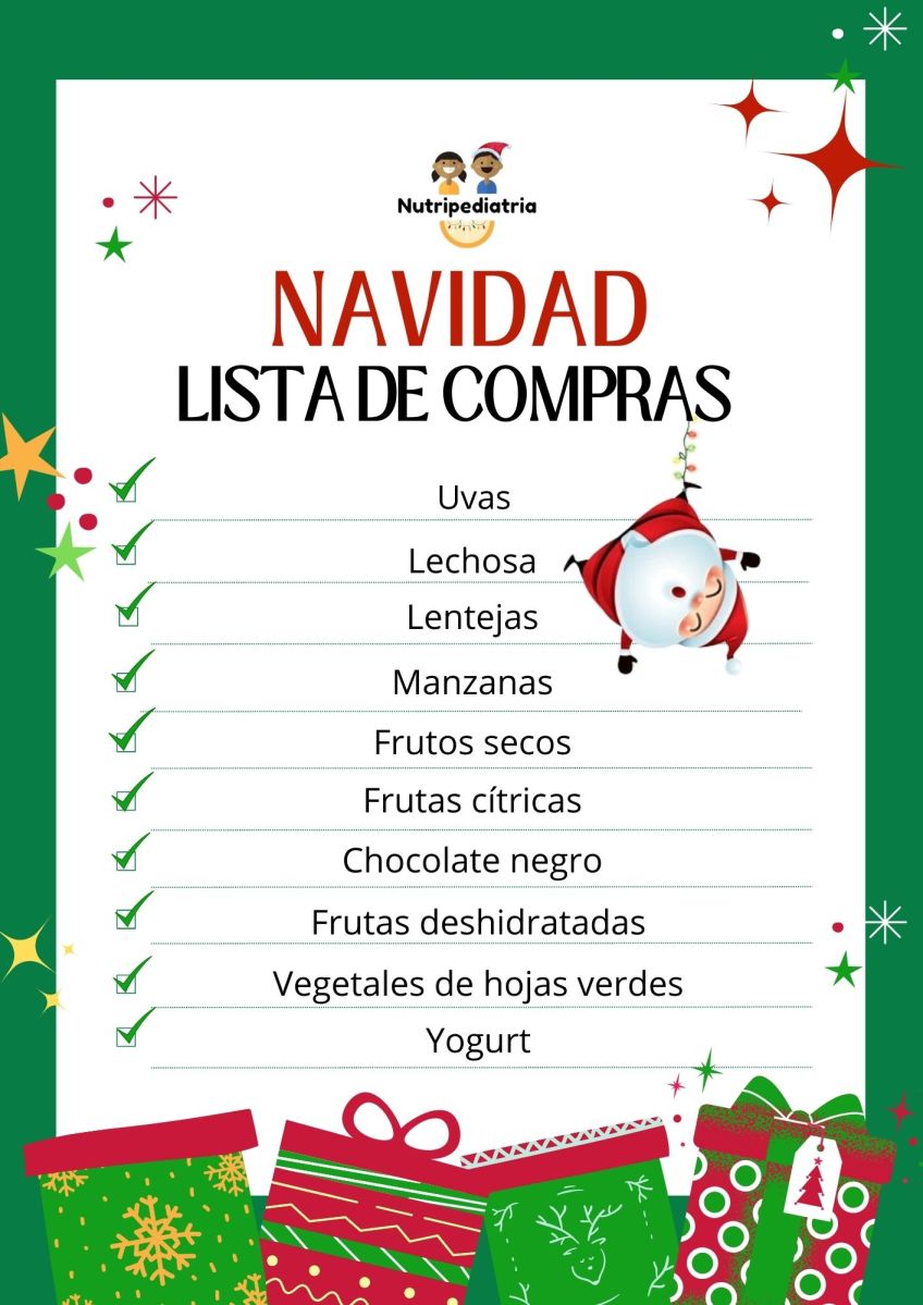 Llegó diciembre: los 10 alimentos que no pueden faltar en tú lista ...